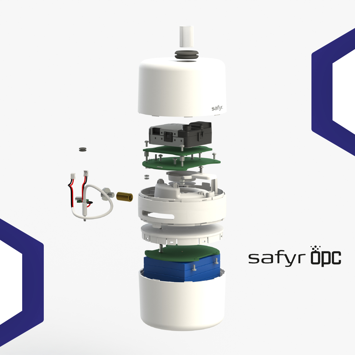 La solution safyrOPC s'applique à tous les secteurs de la salle propre ...